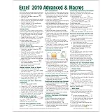 Microsoft Excel 2010 Introduction Quick Reference Guide (Cheat Sheet of ...