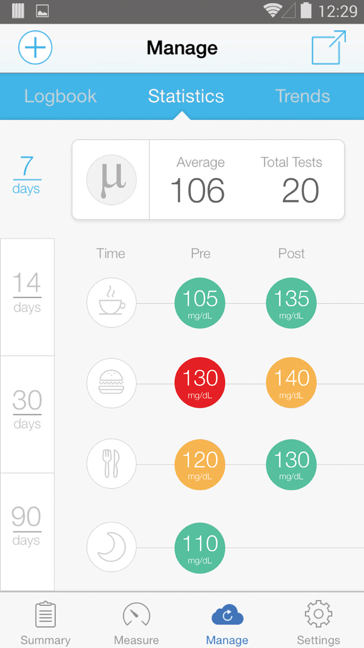 iHealth Gluco-Smart:Amazon.ca:Appstore for Android