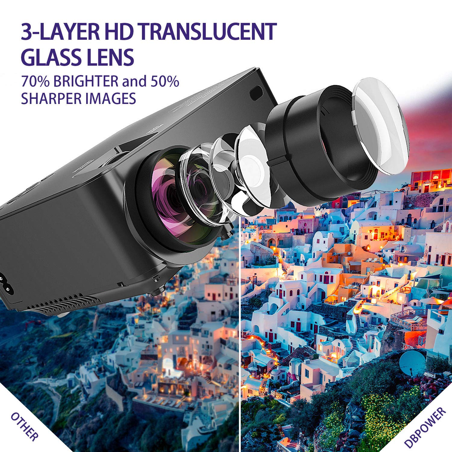 DBPOWER Mini Projector, 70% Brighter HD 1080P LED Video Projector with ...