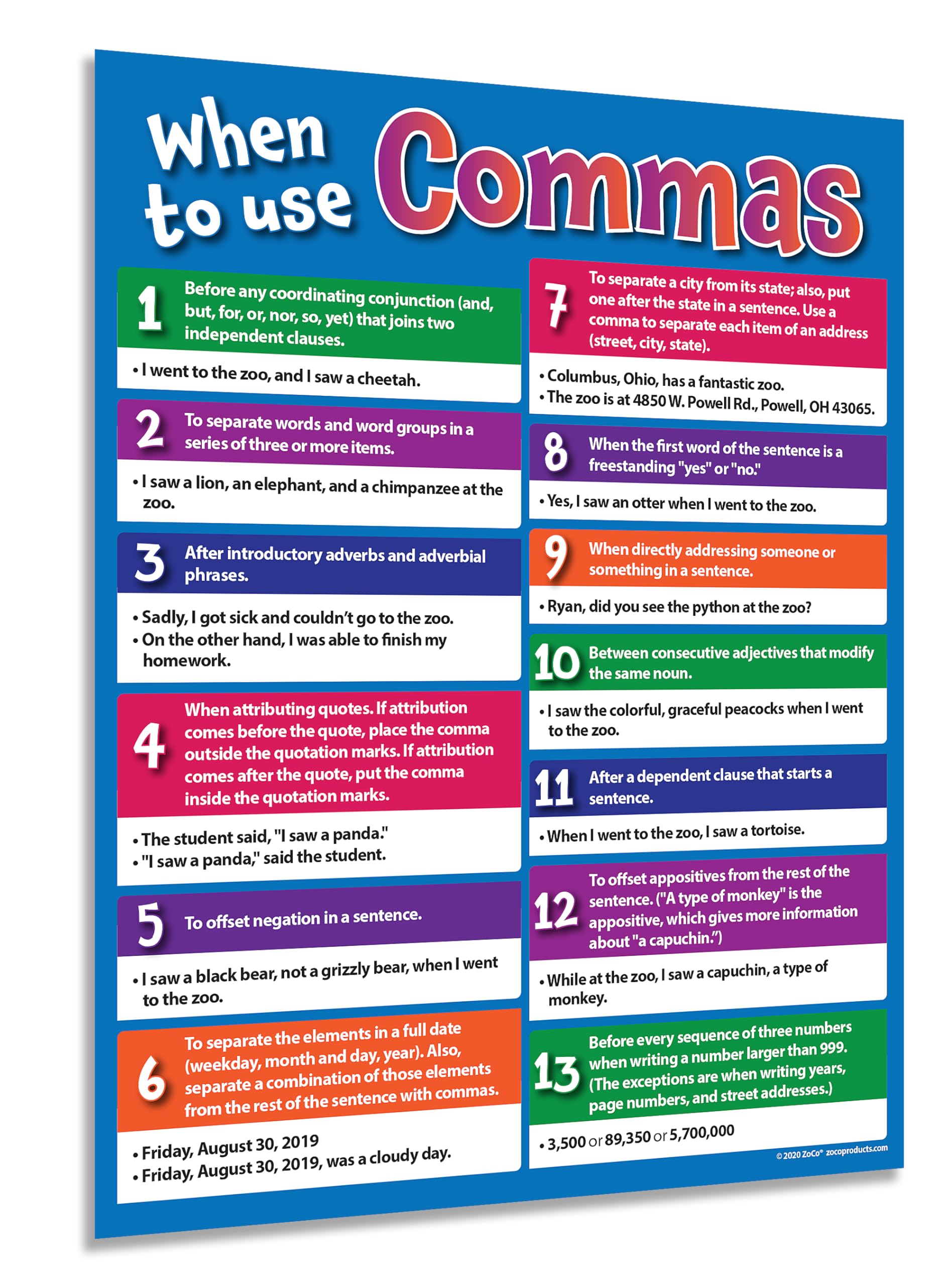 Mua ZOCO When to Use Commas Poster – Grammar, Punctuation Rules Chart ...