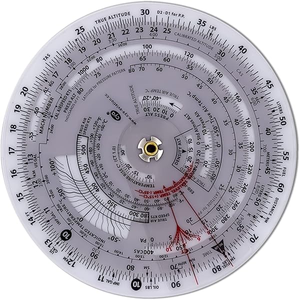 ASA International Square Chart Plotter🌿 Jogue e aposte no intrigante jogo de palavras!