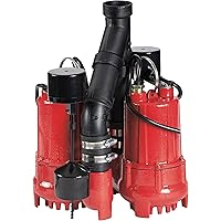 Red Lion RL-SPBS 12 Volt, 2500 GPH Enhanced Battery Back-Up Sump System ...
