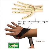 WristWidget (R) - Patented, Adjustable Support, Wrist Brace For TFCC ...