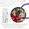 Calroy Health Sciences Vascanox HP - Next Generation Nitric Oxide ...