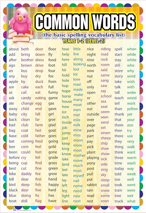 Laminated Common Words Level 2 Educational Children s Poster Wall Laminated Common Words Level 2 Educational Children s Poster Wall