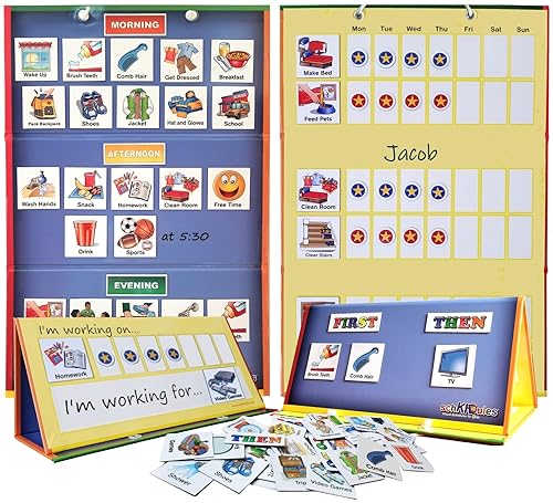 SchKIDules Home-Themed Magnetic Visual Schedule & Reward Chart w/129 ...