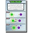 Amazon.com: Ionic Bonds - NEW Classroom Science Poster: Posters & Prints