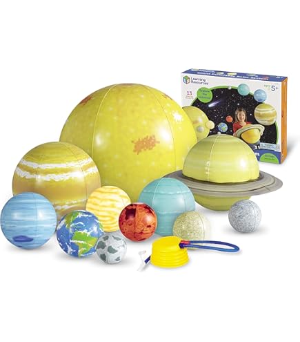 El Revisor Reacio Y Kewpie83 Y Geosafaris Sistema Solar Motorizado