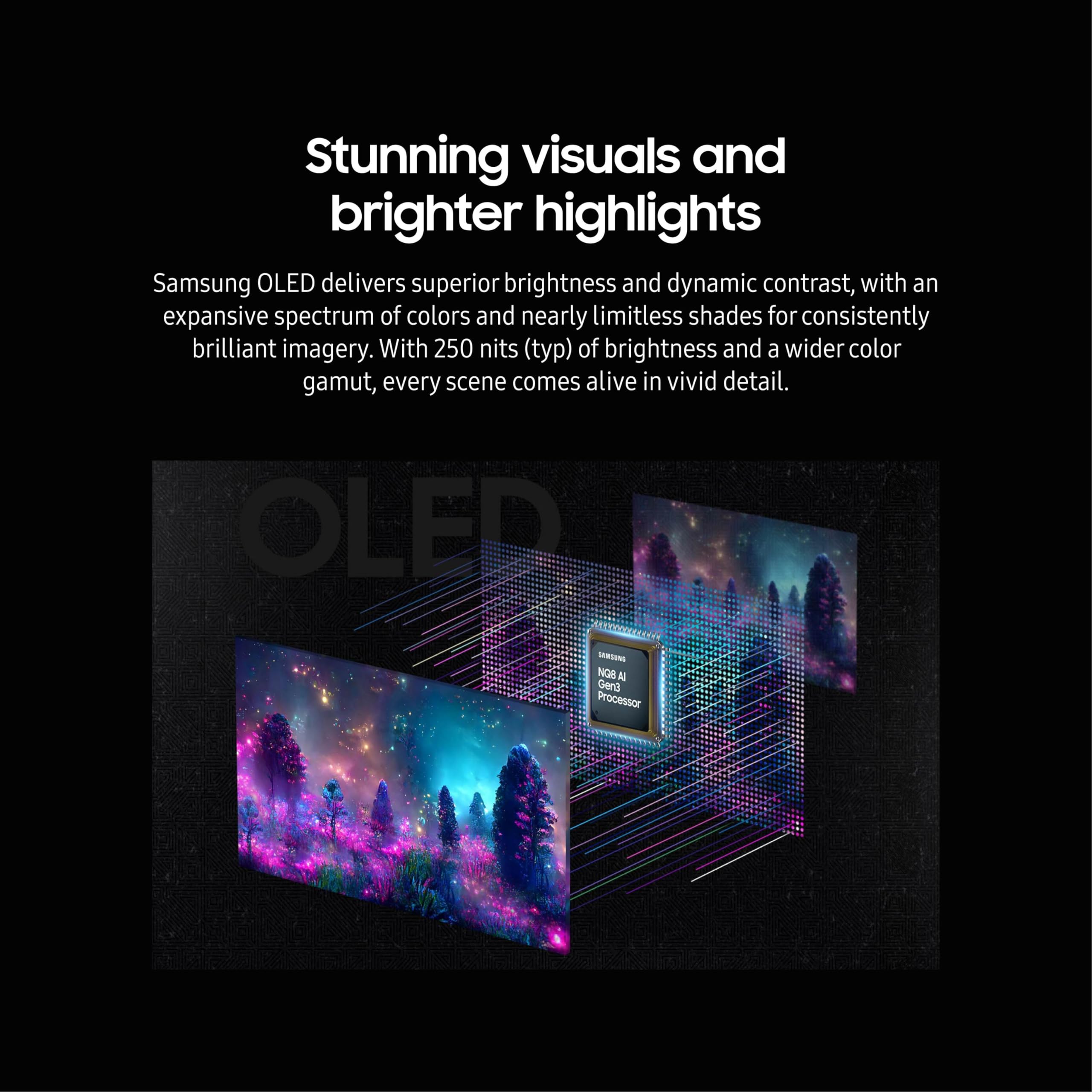 Mua SAMSUNG Odyssey LS32DG802SNXZA Gaming Monitor | 32-Inch | 4K UHD ...