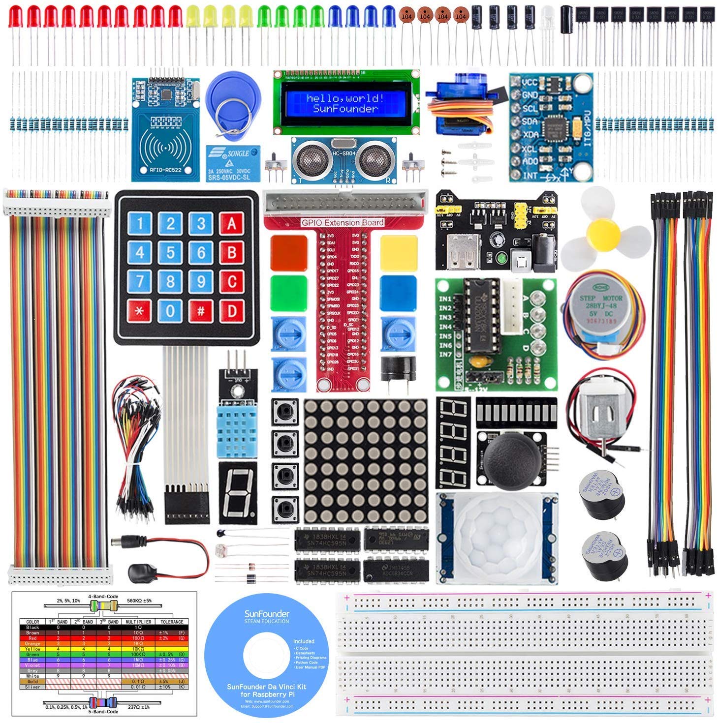 Sunfounder Raspberry Pi Starter Kit For Pi 4 B 3 B 400 Support Python C 210 Items 40 Projects