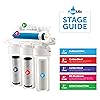 Premium 5-Stage Reverse Osmosis Filtration Home System for Clean and ...