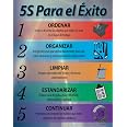 Amazon.com: 5S to Success Lean Poster, Spanish, 22" X 28", Made in The ...