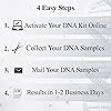 DNA Direct Paternity Test Kit | FedEx Return & Lab Fees Included | Home ...