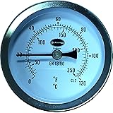 Clip-on pipe thermometer / hot water pipe thermometer: Amazon.co.uk ...