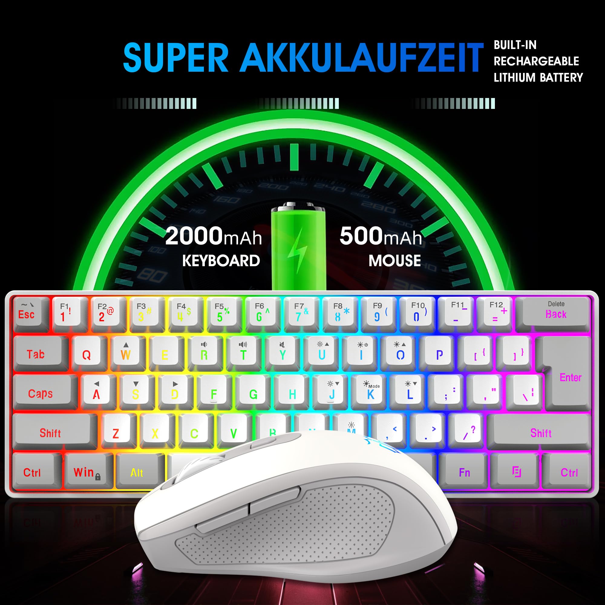 Mua Snpurdiri 2.4G Wireless Gaming Keyboard and Mouse Combo, Include ...