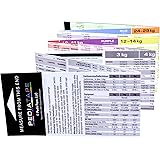 Broselow Pediatric Emergency Tape 2017: Broselow, James, MD ...