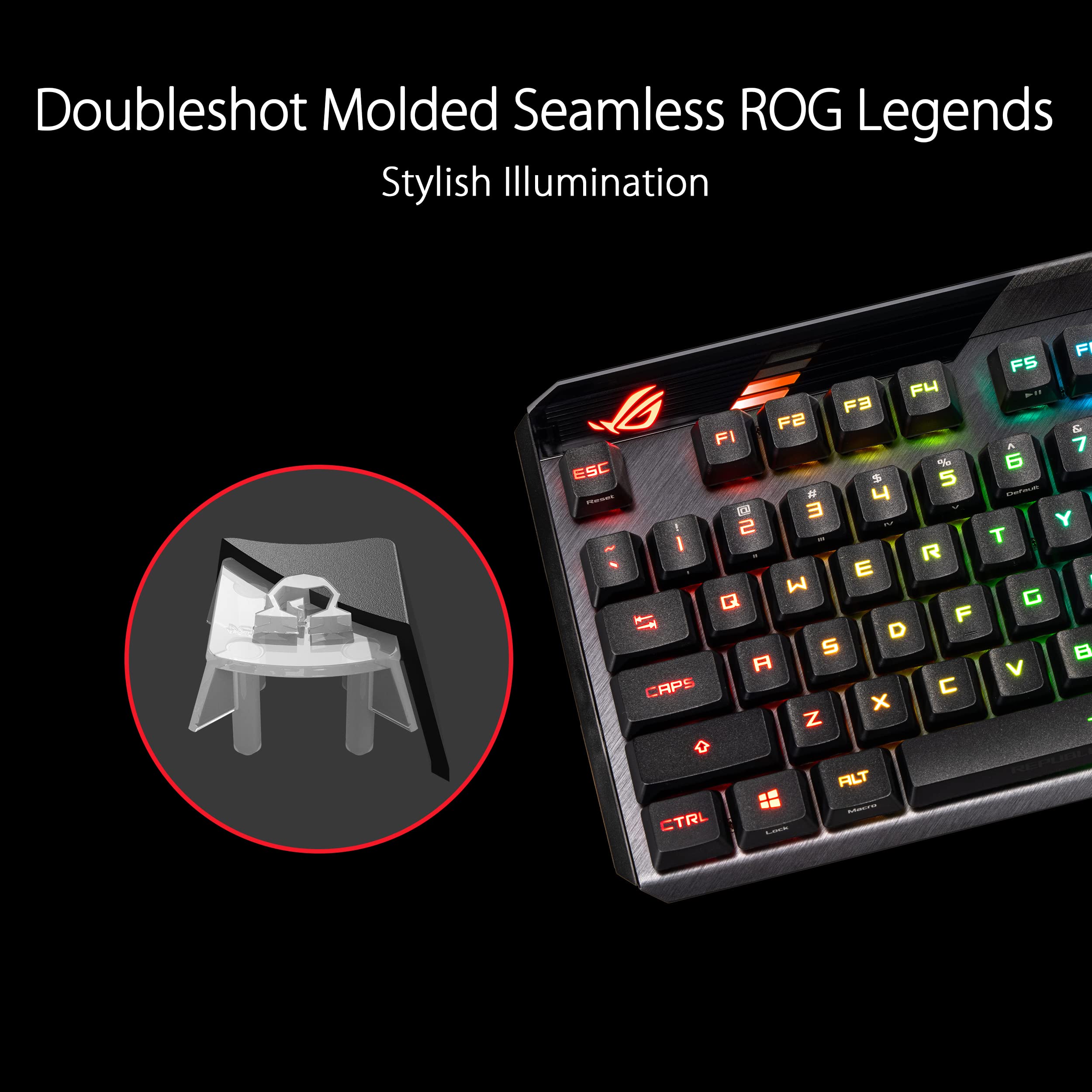 Mua ROG RX PBT Keycap Set, Premium, Durable PBT Material Keycaps with ...