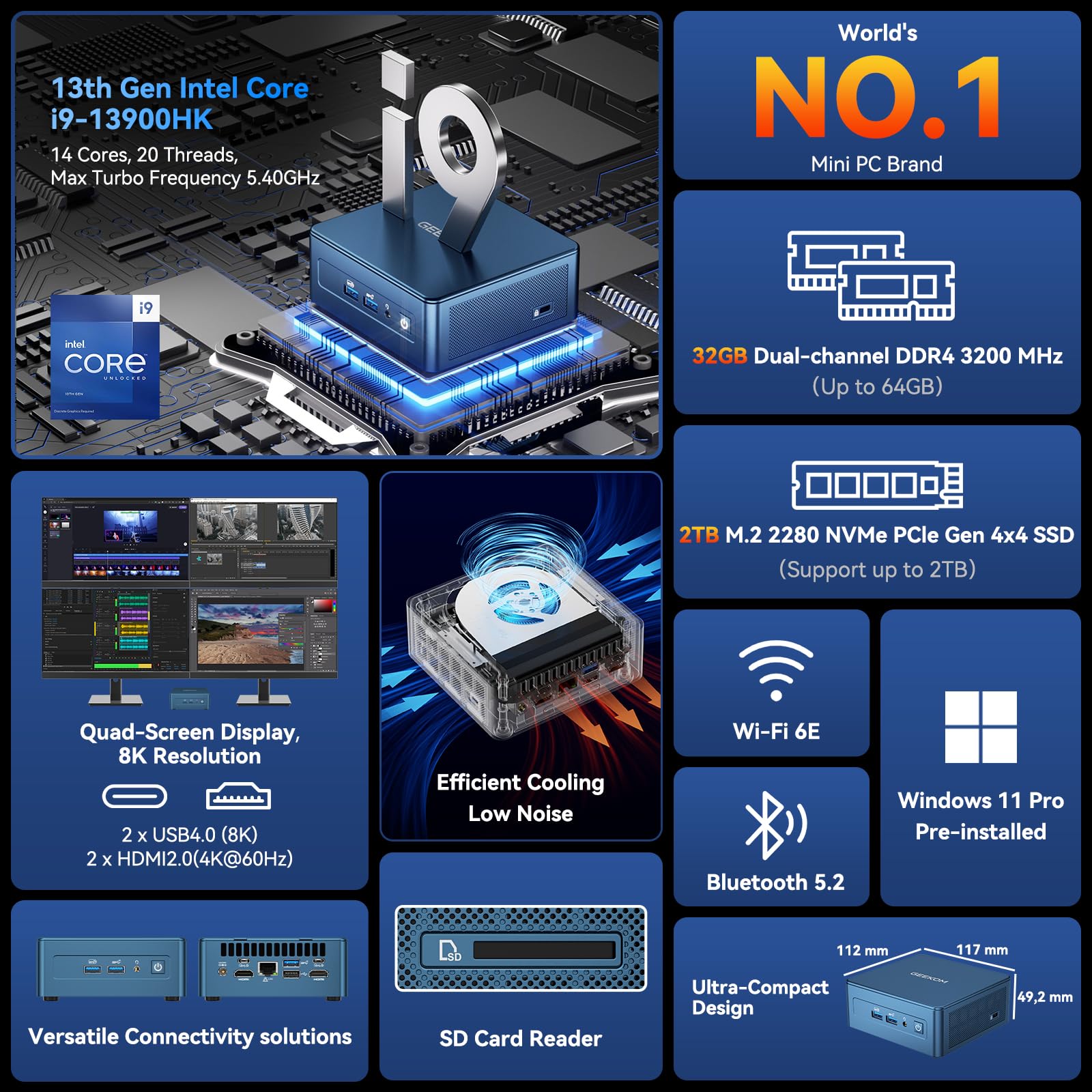 Mua GEEKOM IT13 Mini PC 2025 with 13th Gen Intel i9-13900HK | 32GB RAM ...