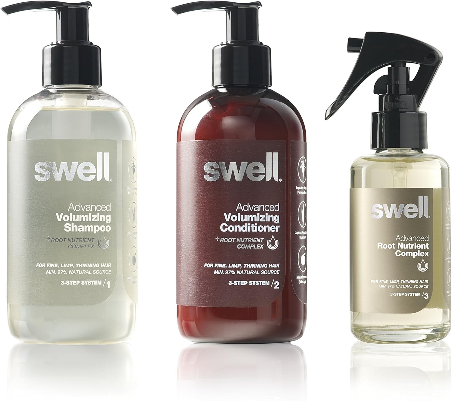 swell Ultimate Volume Complete 3-Step System – BigaMart