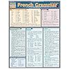 French Grammar: a QuickStudy Laminated Reference Guide in Oman | Whizz ...