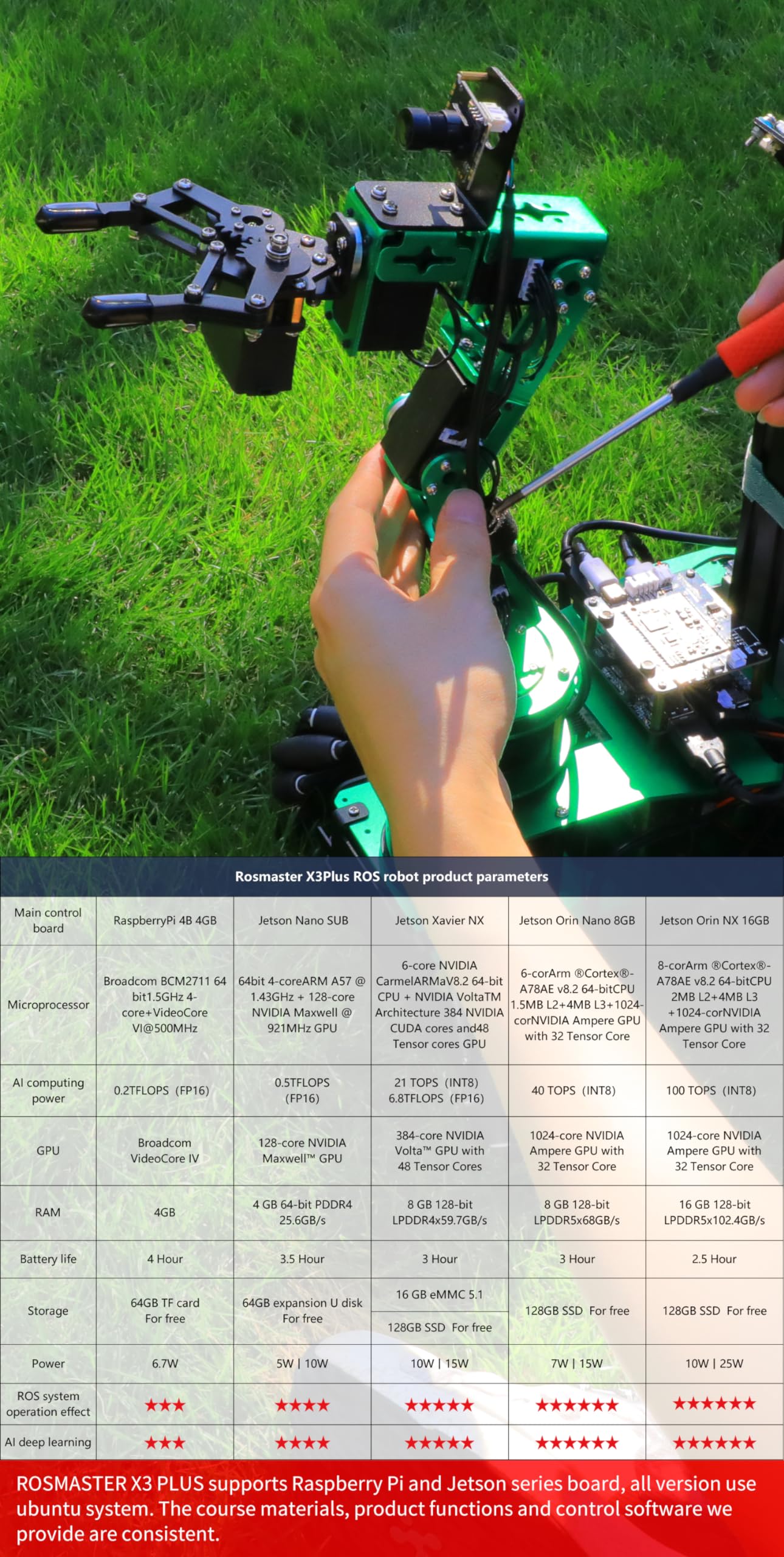 Mua Yahboom ROS Robotic Kit for Jetson Orin Nano with Robot Arm Mecanum ...