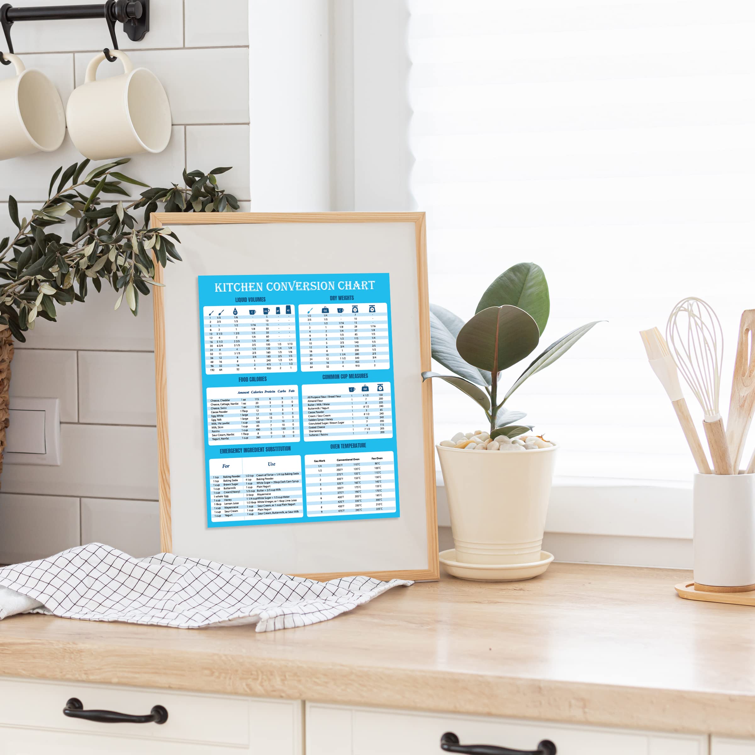 Mua Kitchen Conversion Chart for Cooking - Kitchen Measurement ...