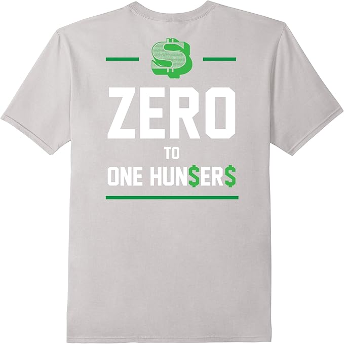 Amazon.com: The Hundreds: Clothing