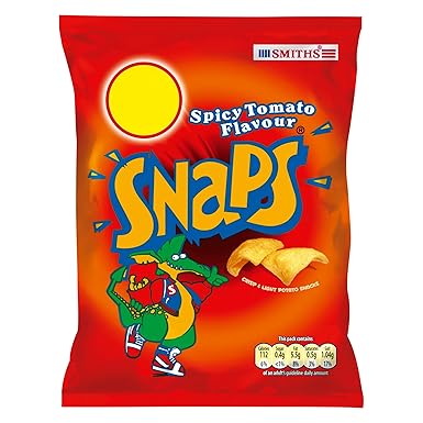 What are 'snaps'? - The Coffee House - Cakewalk Discuss | The Official ...