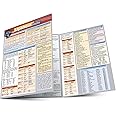 Amazon.com: Japanese Vocabulary Laminated Reference Guide (QuickStudy ...