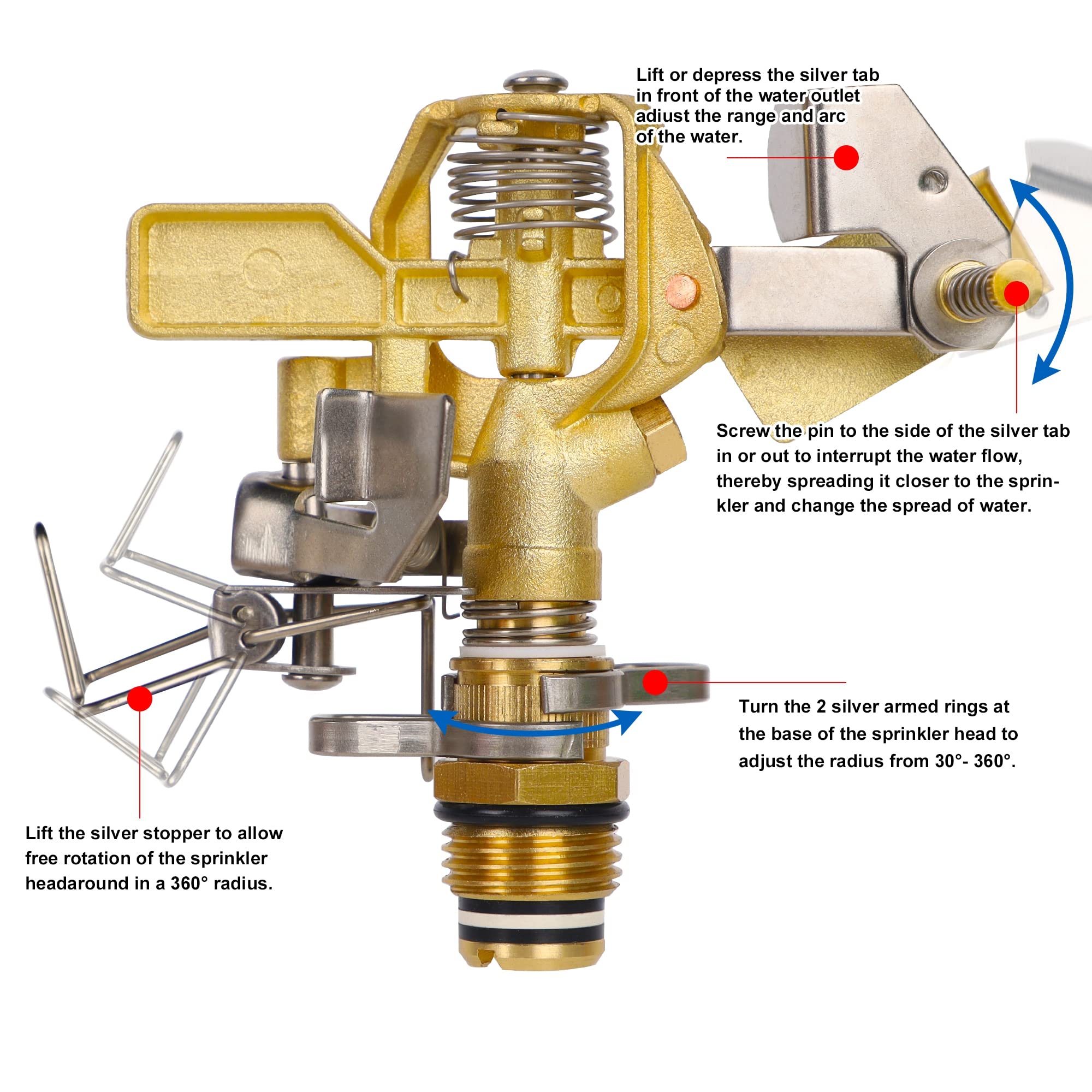 Mua Biswing 2 Pack Brass Impact Sprinklers with Stand (Spike), Heavy ...
