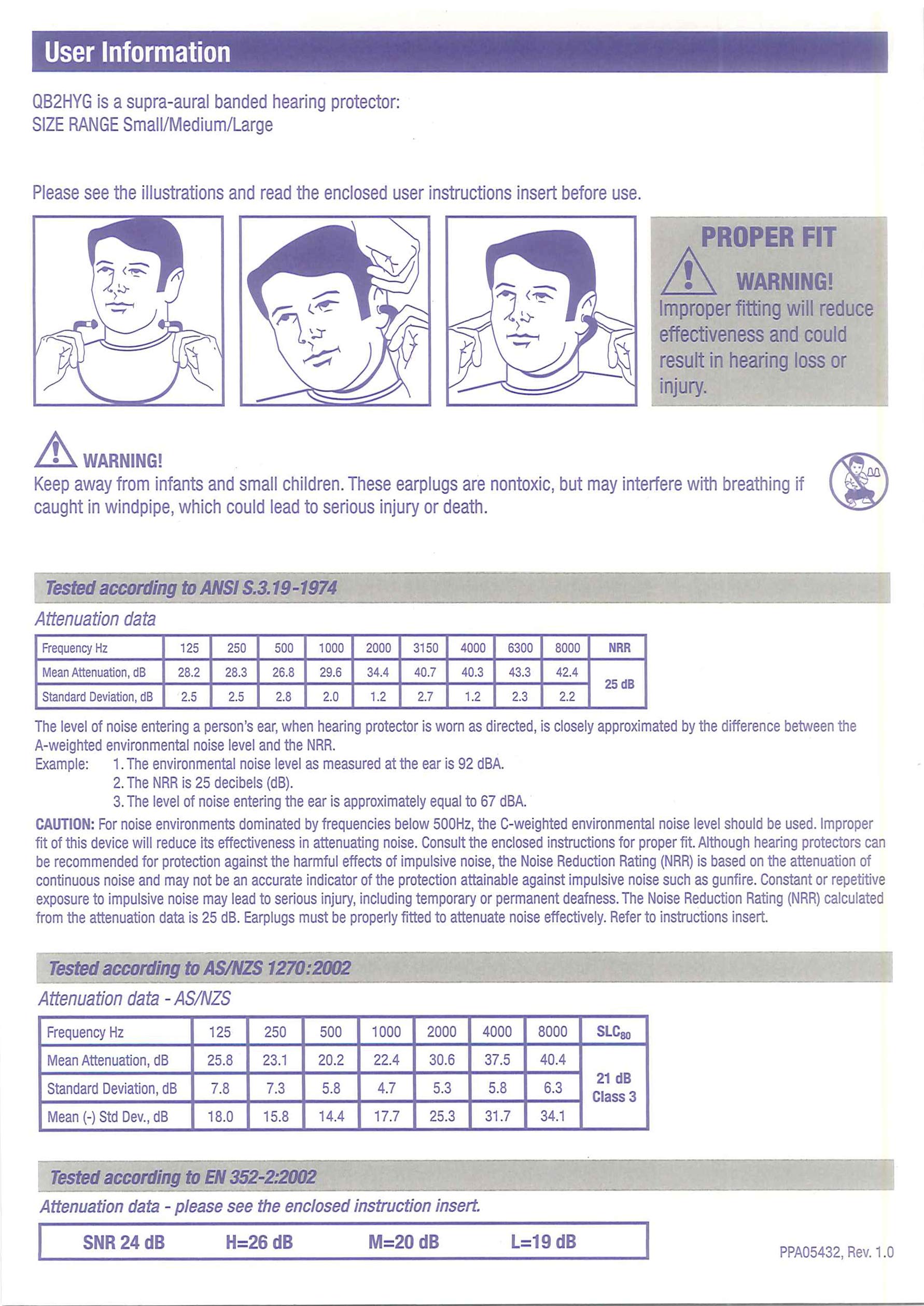 Howard Leight by Honeywell Quiet Band Shooting Earplugs 3 Pairs ...