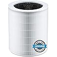 Amazon.com: LEVOIT Core 600S-P Air Purifier 3-in-1 Replacement Filter ...