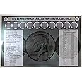 Amazon.com: U.S Dime Hunting and Collecting 11" x 17" Coin Roll Sorting ...