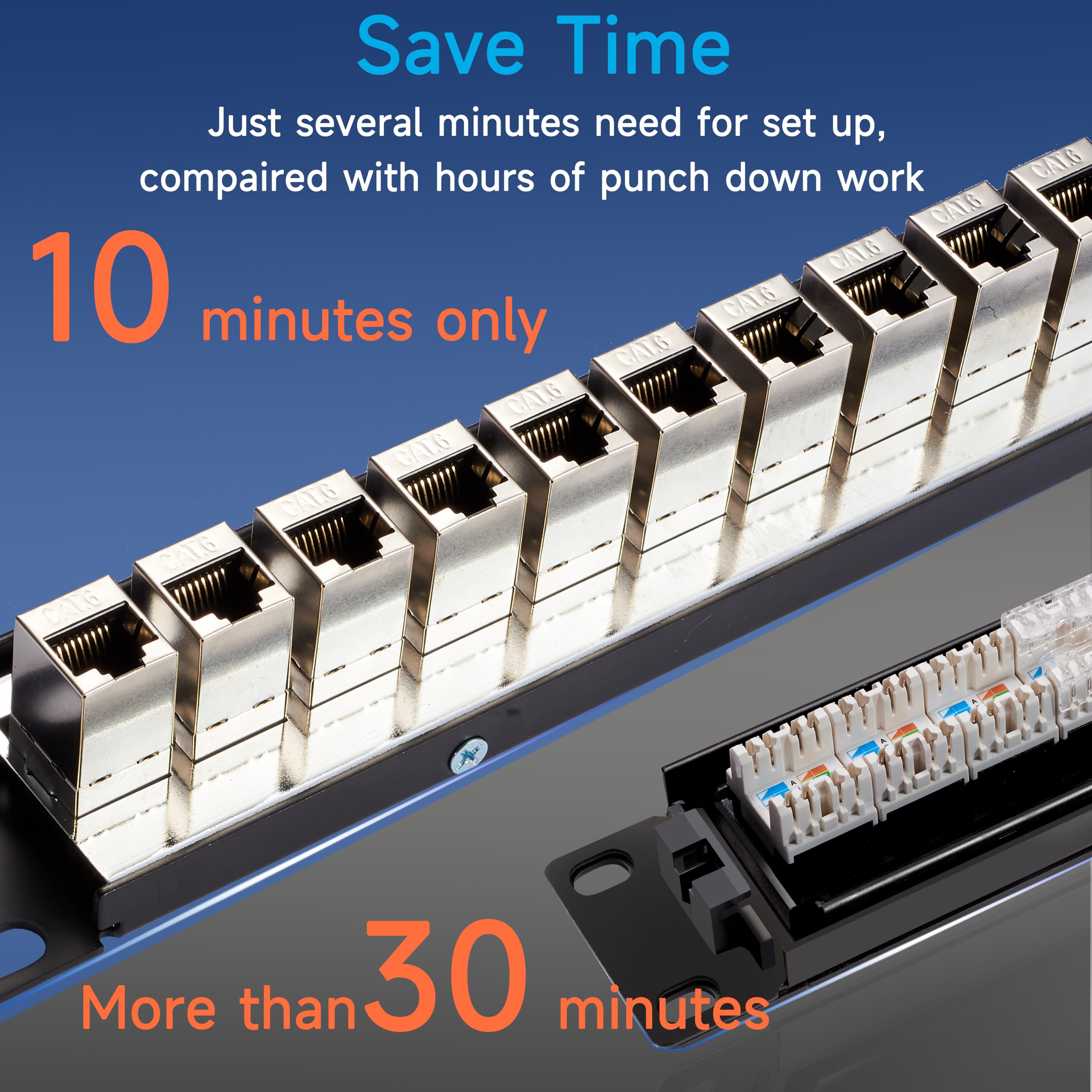 Mua Lysymixs 24 Port RJ45 Patch Panel Cat6 STP Feed Through, Coupler ...