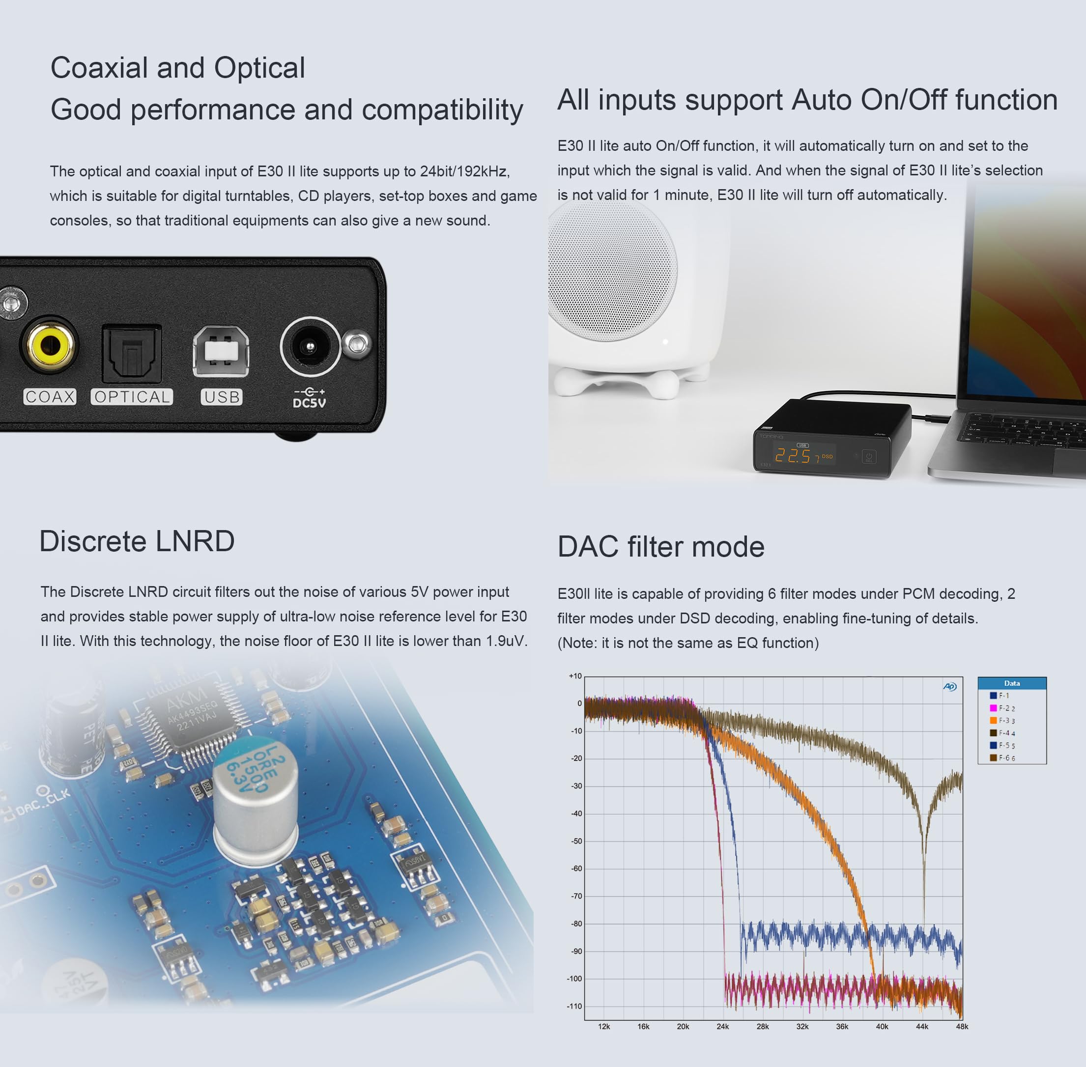 Mua Topping E30 II lite DAC Preamp - AK4493S Hi-Res XMOS XU208 DAC ...