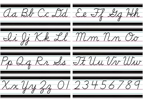 Teacher Created Resources Modern Farmhouse Cursive Writing Bulletin ...