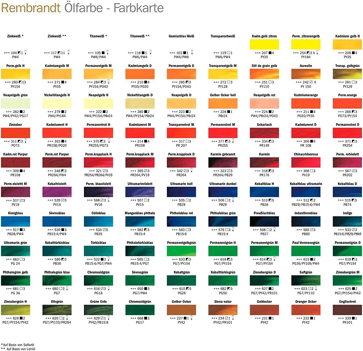 Rembrandt Oil Colour Paint 40ml Series 3-Transparent Oxide Red: Amazon ...