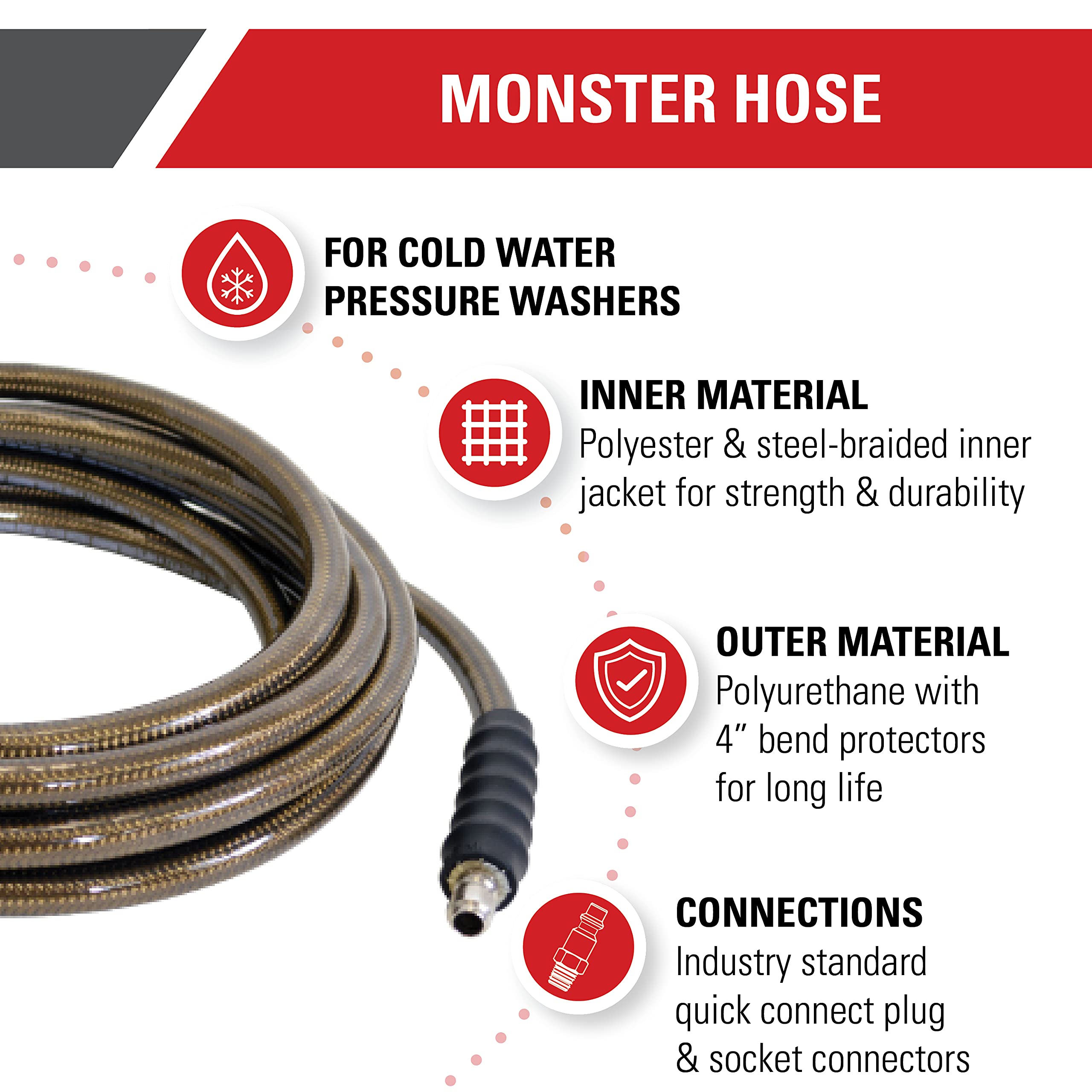 Mua Cleaning 41028 Monster Series 4500 PSI Pressure Washer Hose, Cold ...