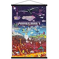 Amazon.com: Trends International Minecraft - World Beyond Wall Poster ...