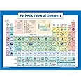 Amazon.com: Periodic Table of Elements Poster For Kids - LAMINATED ...