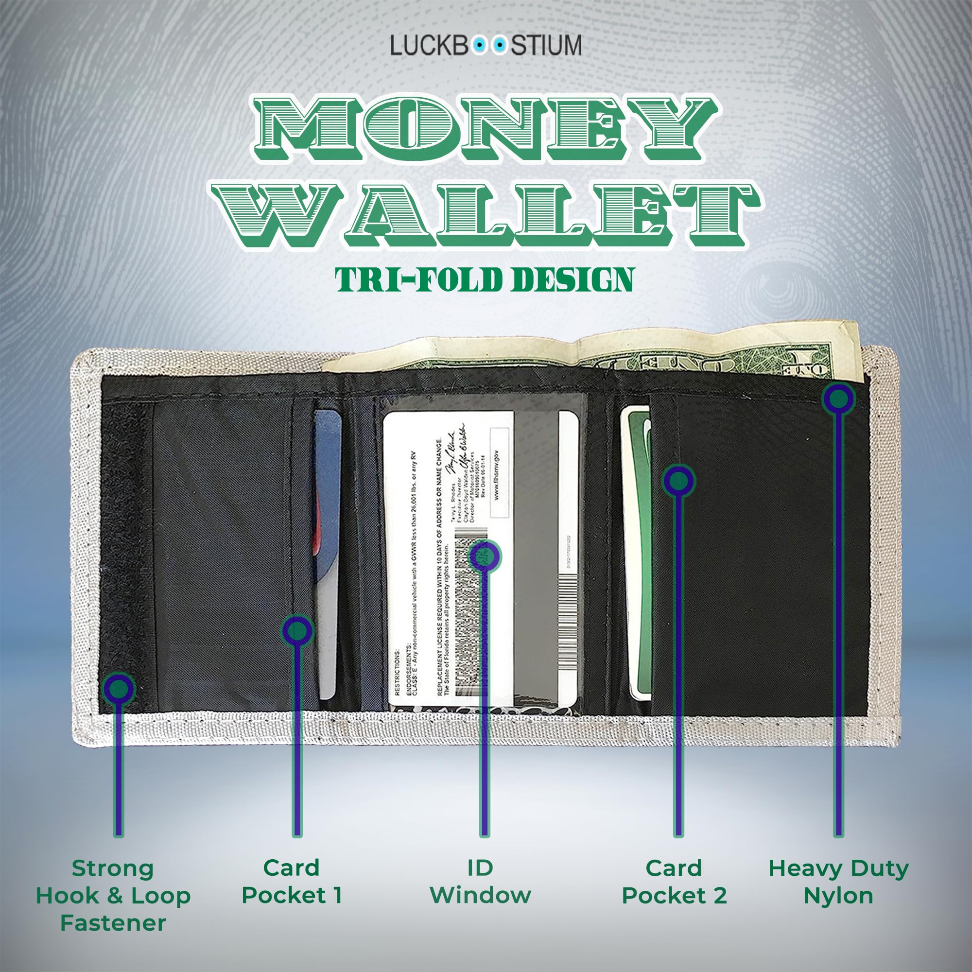 Mua $100 Trifold Wallet - US Dollar Bill Wallet for Men - Money Wallet ...