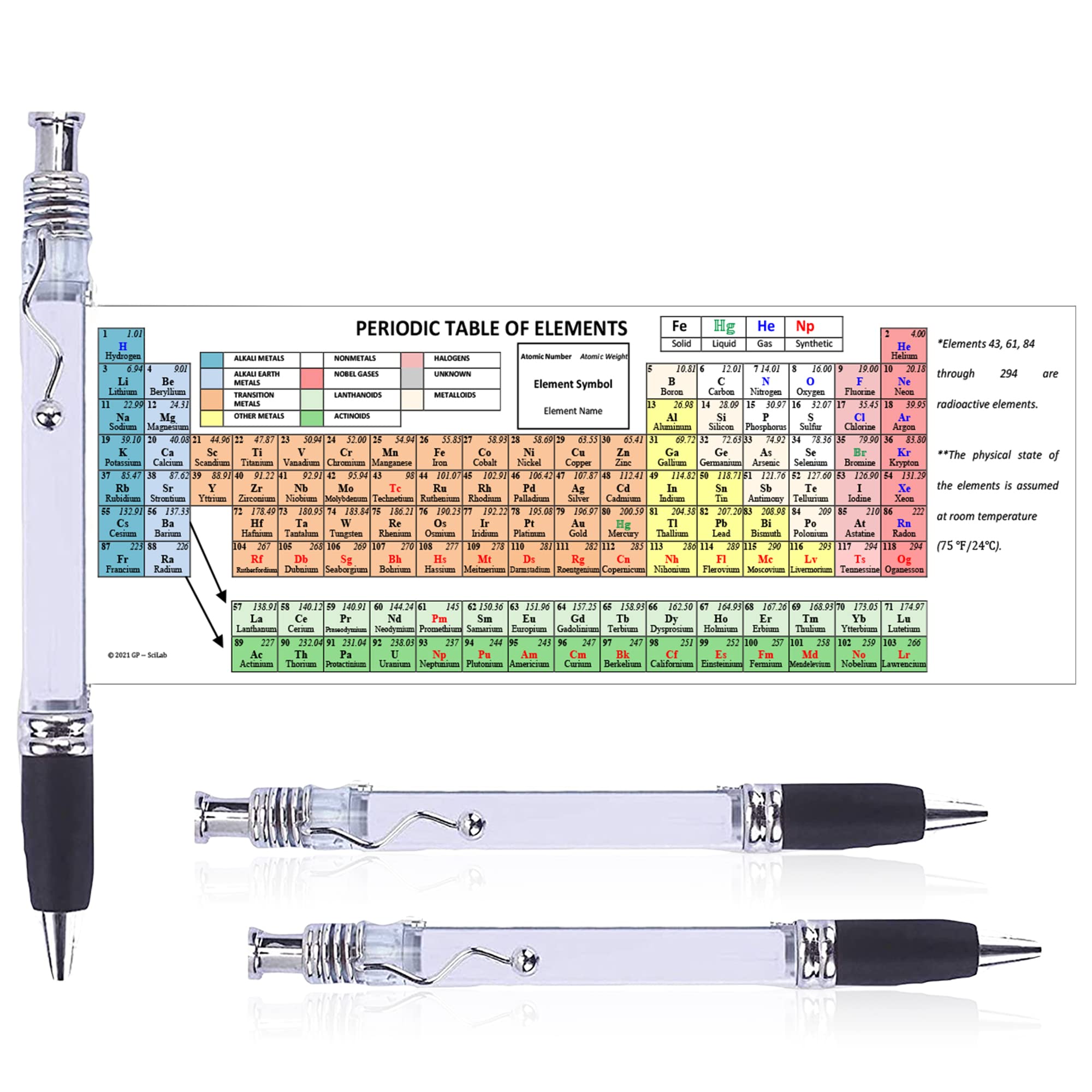 Mua Pack of 2 Chemistry Periodic Table of Elements Scroll Pen With ...