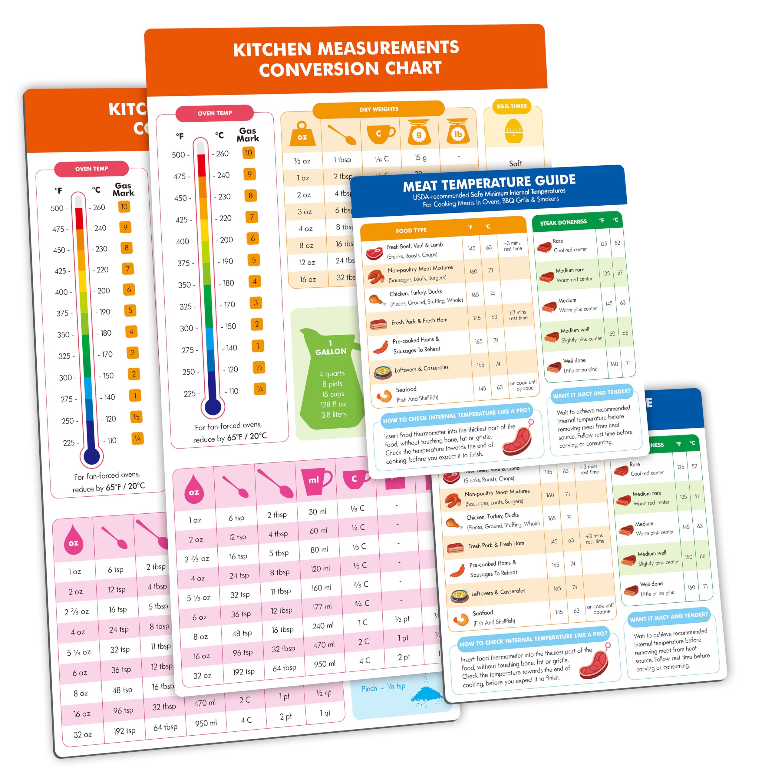 Mua Kitchen Conversion Chart, 2 Magnetic & 2 Sticky Removable Tear ...