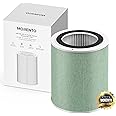 Amazon.com: MORENTO MR7566 Air Purifier Replacement Filter for MR7566 ...