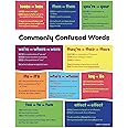 Amazon.com: Commonly Confused Words Poster - Laminated, 17 x 22 inches ...