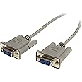 Amazon.com: StarTech.com 25 ft Cross Wired DB9 Serial Null Modem Cable - F/F - 25ft DB9 Null ...