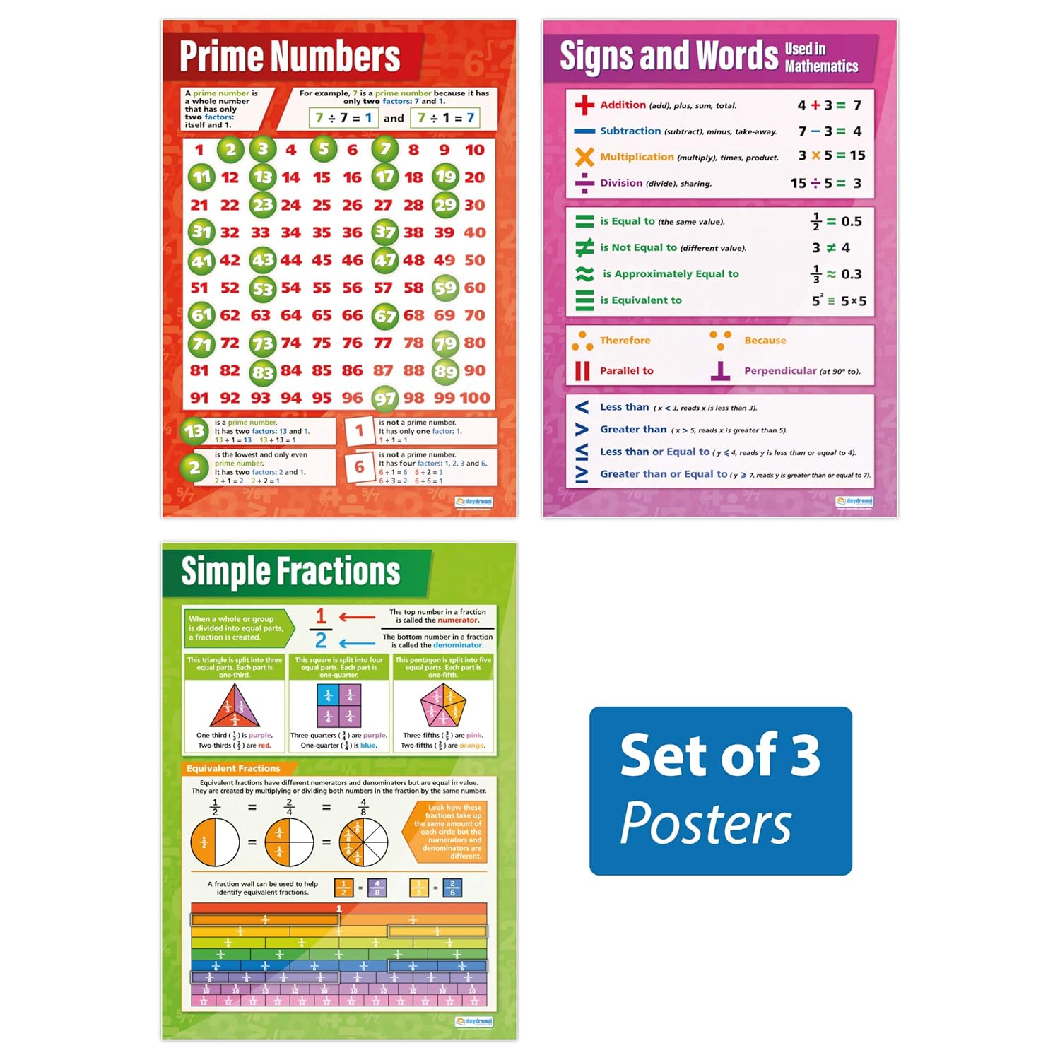 Prime Numbers Posters – Set of 3 | Maths Posters | Gloss Paper ...