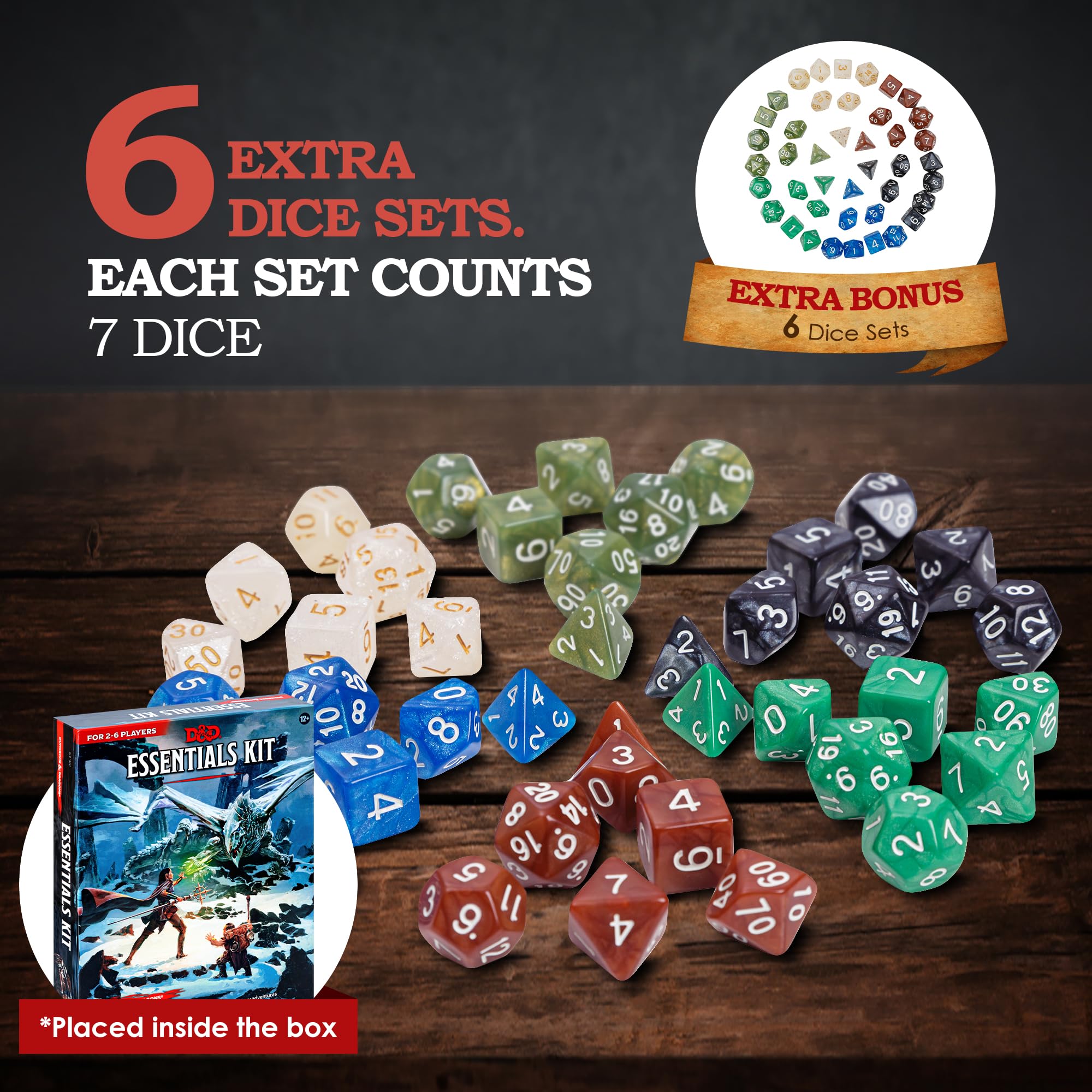Mua Dungeons and Dragons Essentials Kit - Starter Set Bundled with 6 ...