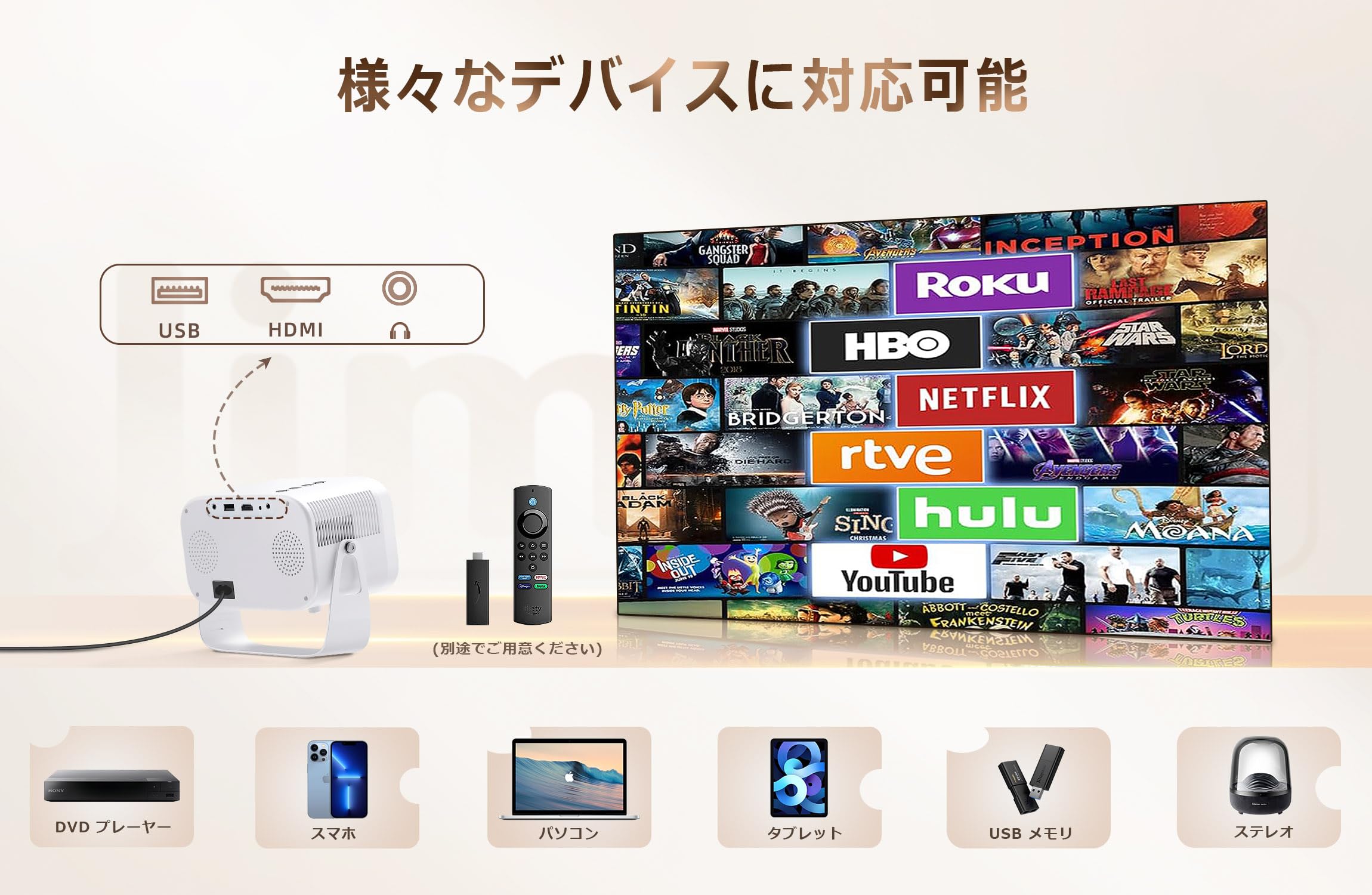 Mua Jimveo Projector Ceiling Projection, Home Use, 18,000 lm, 1080P ...