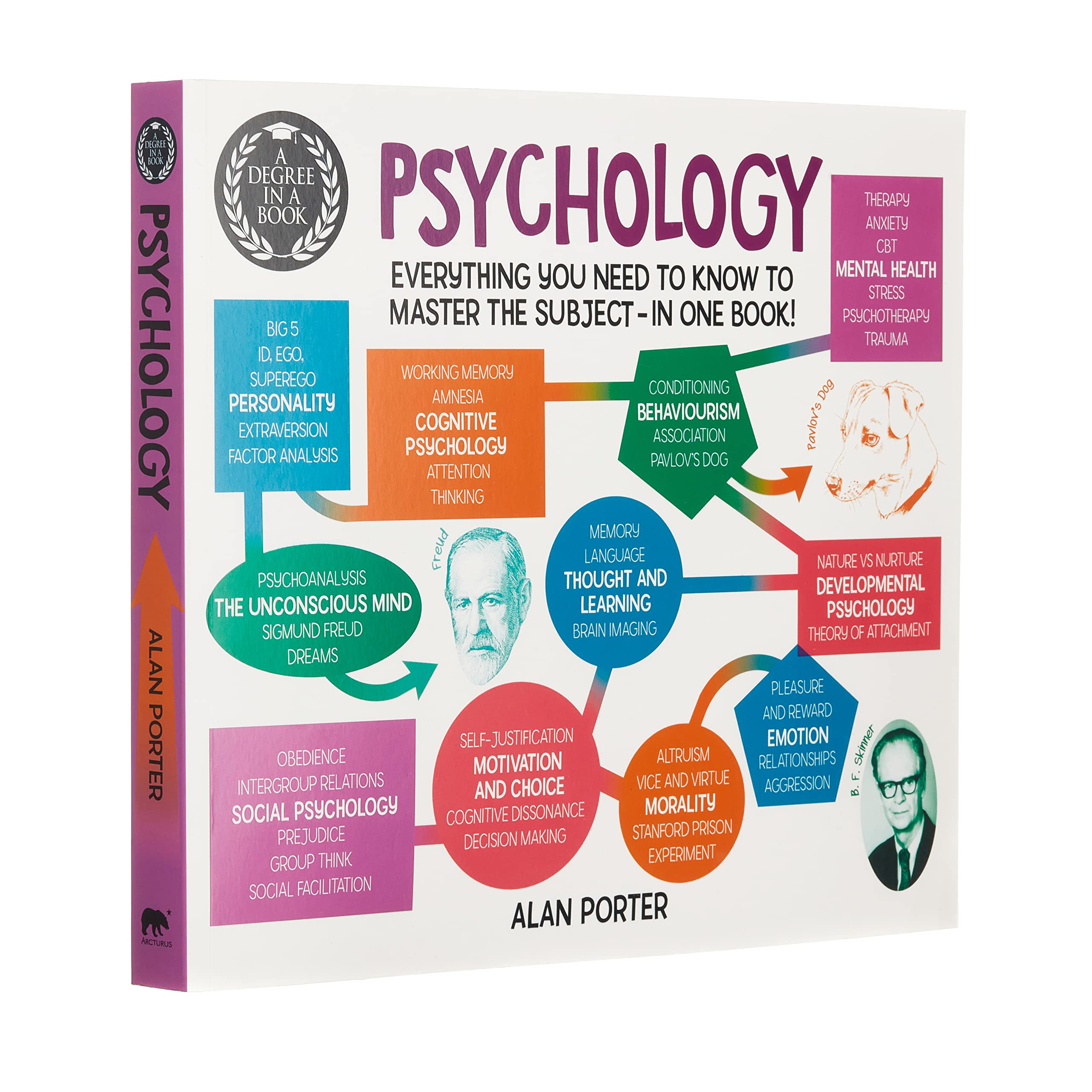 Mua A Degree in a Book: Psychology: Everything You Need to Know to ...